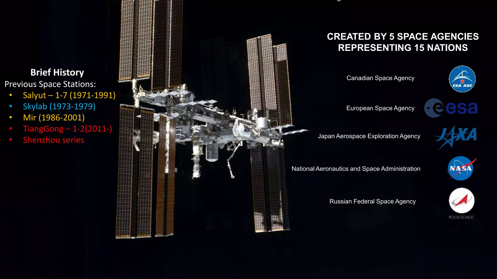 On board propulsion system of International Space Station | PPTX