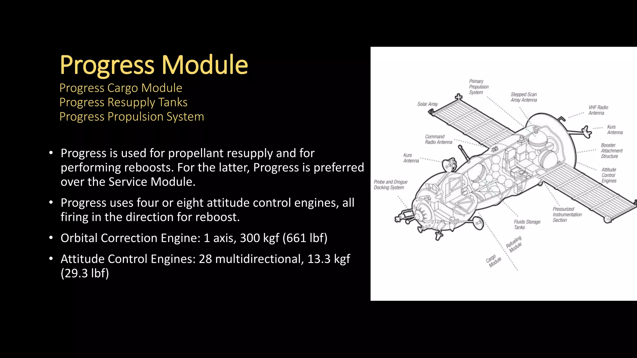 On board propulsion system of International Space Station | PPTX