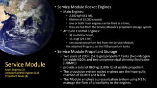 On board propulsion system of International Space Station | PPTX