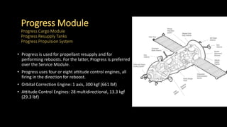 On board propulsion system of International Space Station | PPTX