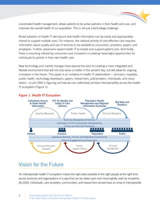 ONC 10 year Interoperability Concept Paper | PDF