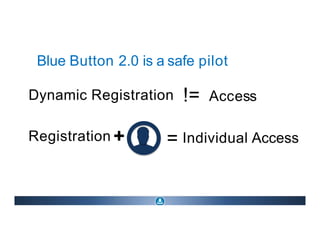 Blue Button 2.0 | PPT