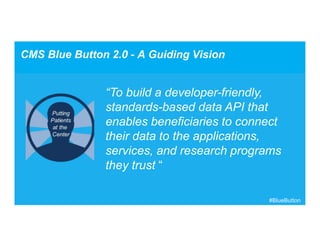 Blue Button 2.0 | PPT