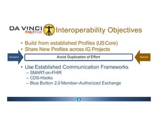 Blue Button 2.0 | PPT