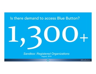 ONC2019 #interopforum Blue Button 2.0 lessons-learned | PPT