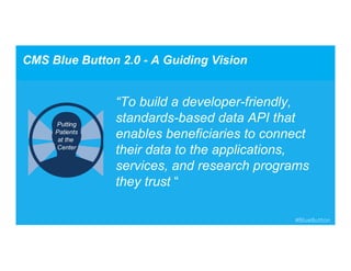 ONC2019 #interopforum Blue Button 2.0 lessons-learned | PPT
