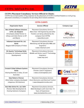 CETPA On-Campus Training Proposal for Different Colleges | PDF