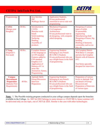 CETPA On-Campus Training Proposal for Different Colleges | PDF