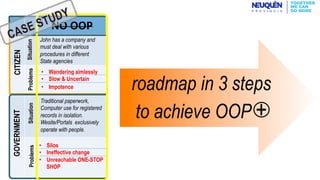 Once Only Principle OOP - Tallin e-Governance Conference 2017, Estonia ...