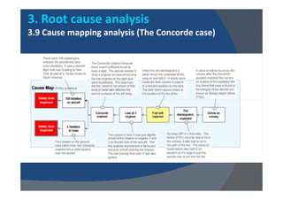 Once upon a time The Concorde | PDF