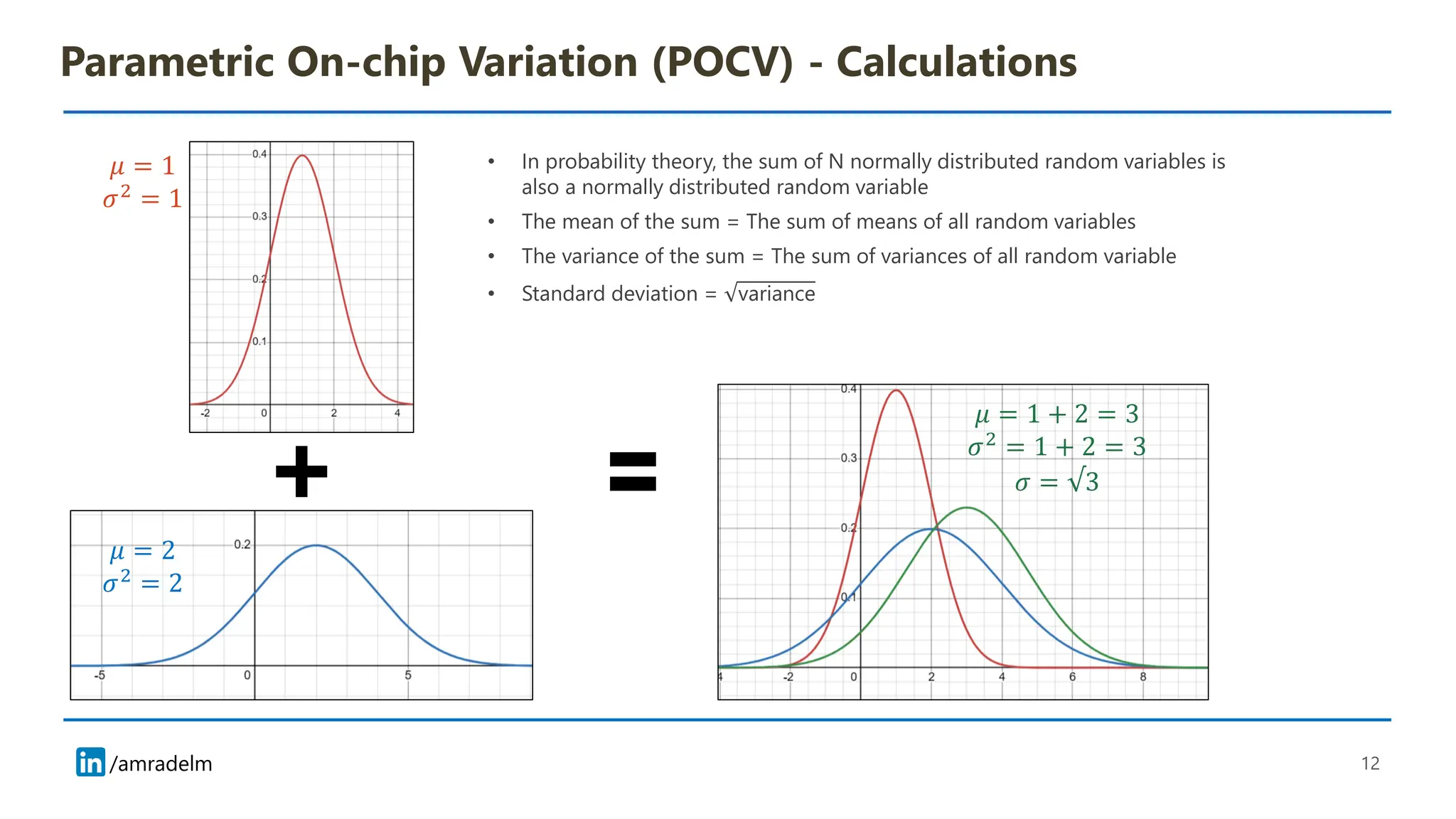 Vlsi Static Timing Analysis Timing Checks Part 5 On Chip Variation