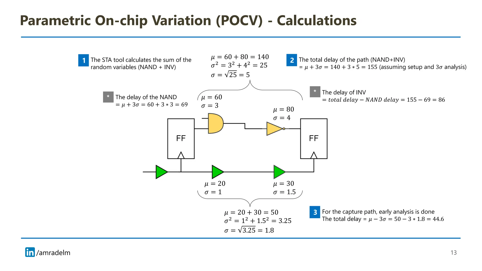 Vlsi Static Timing Analysis Timing Checks Part 5 On Chip Variation