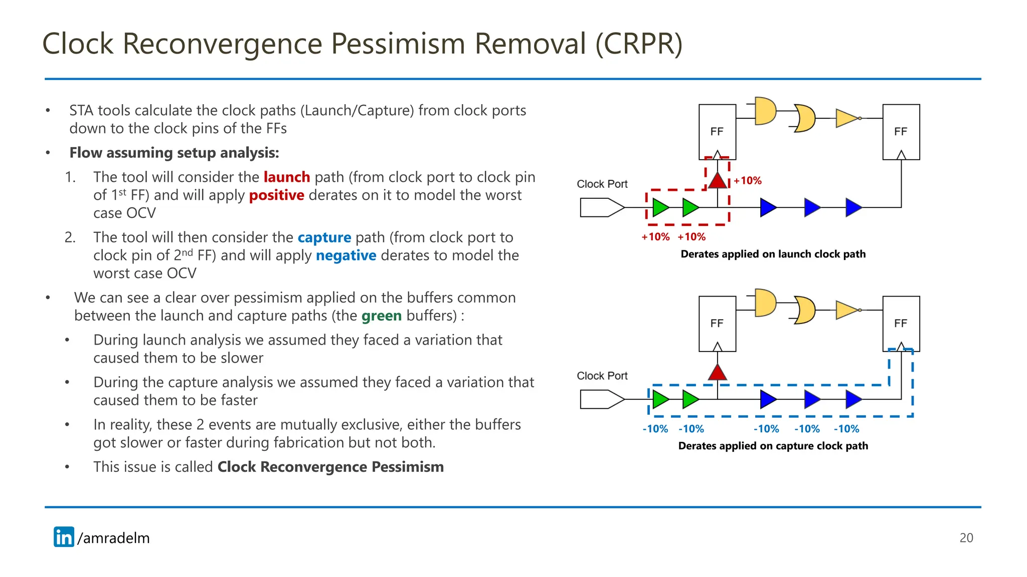 Vlsi Static Timing Analysis Timing Checks Part 5 On Chip Variation