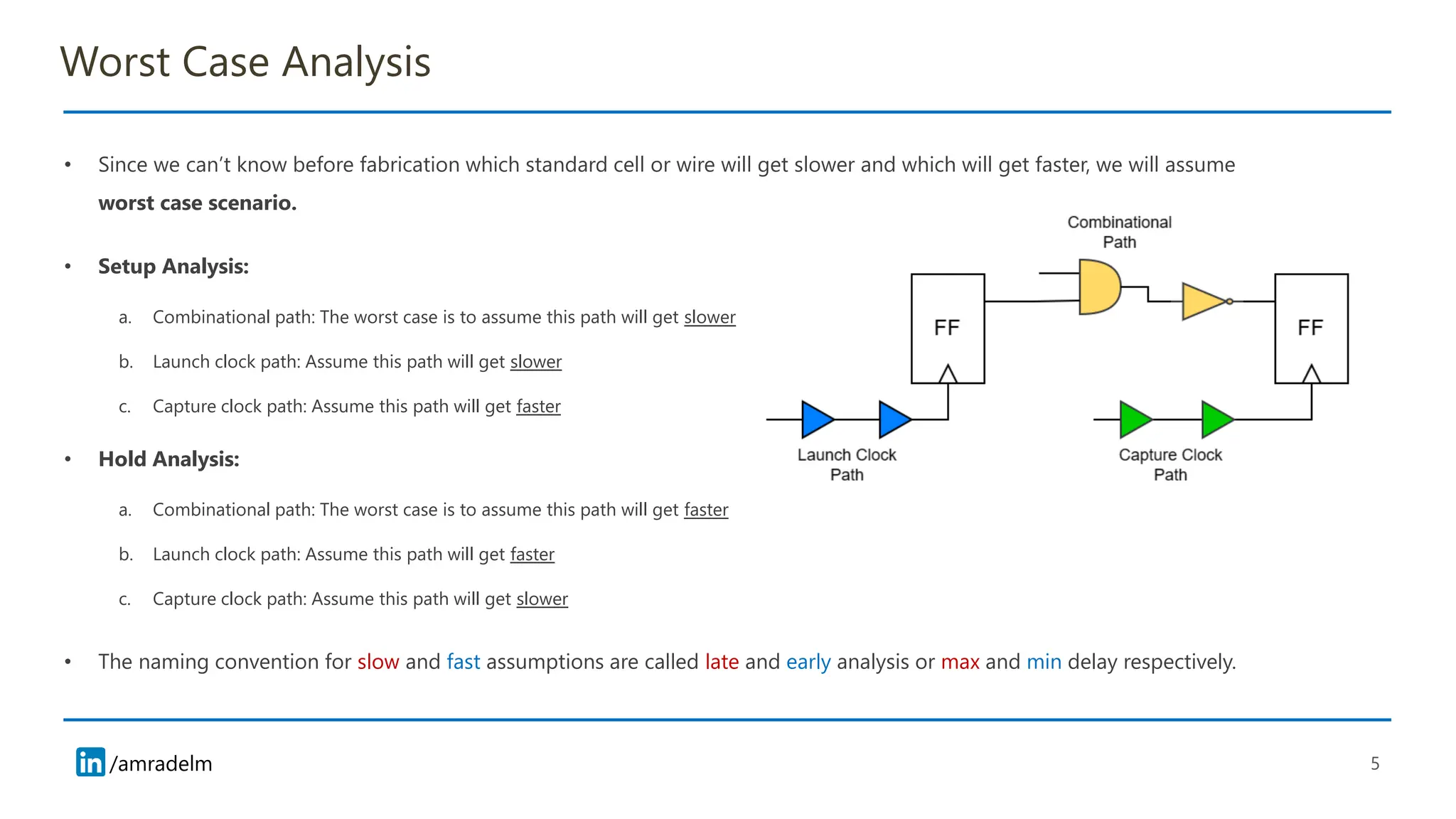 Vlsi Static Timing Analysis Timing Checks Part 5 On Chip Variation