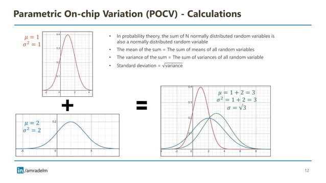 Vlsi Static Timing Analysis Timing Checks Part 5 On Chip Variation