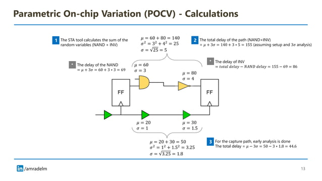 Vlsi Static Timing Analysis Timing Checks Part 5 On Chip Variation