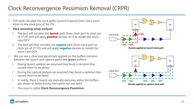 Vlsi Static Timing Analysis Timing Checks Part 5 On Chip Variation