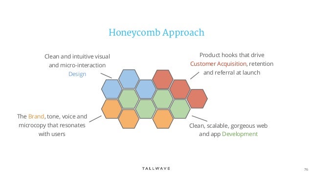 Honeycomb webinar