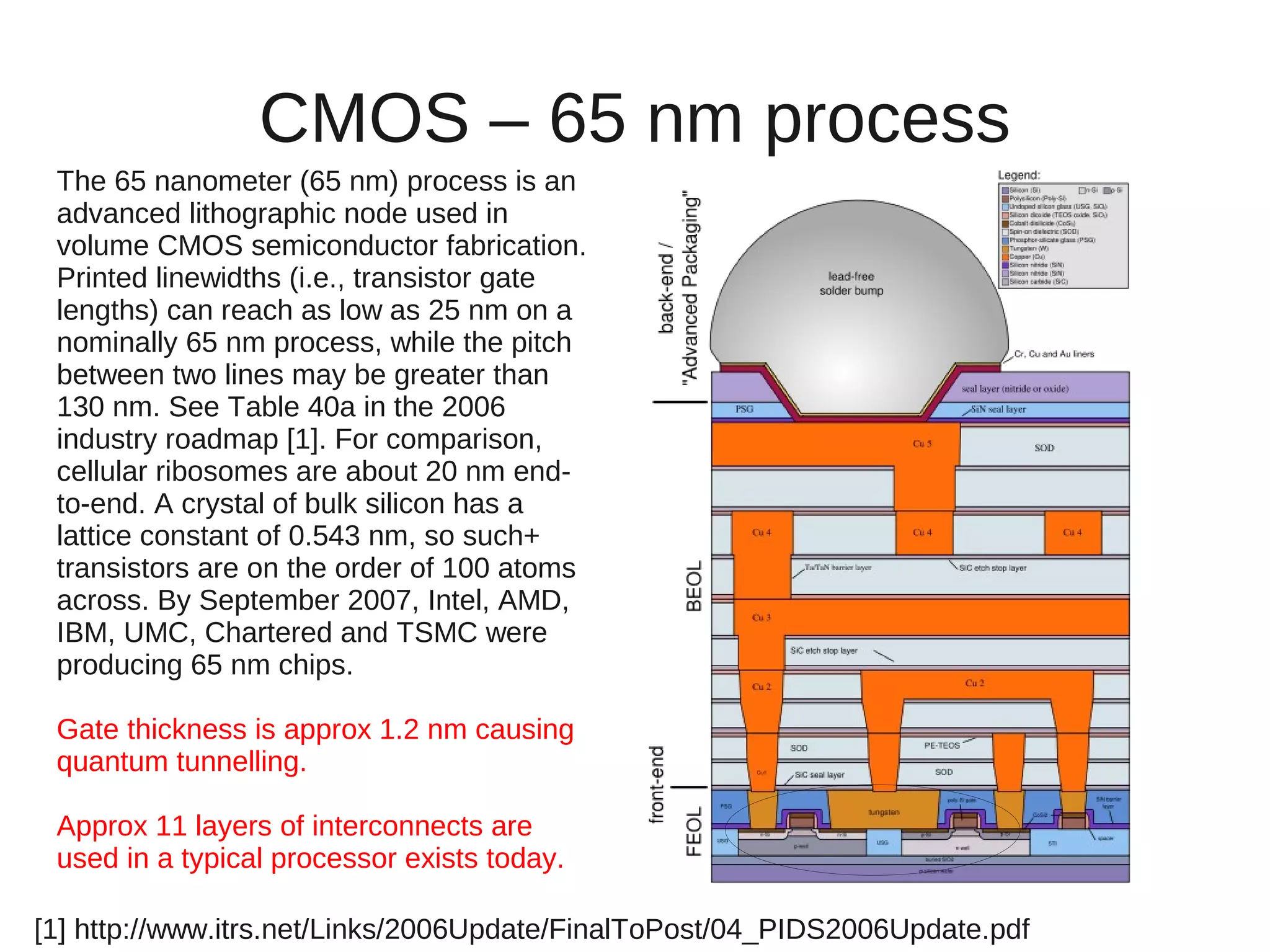 On cmos fabrication | PDF