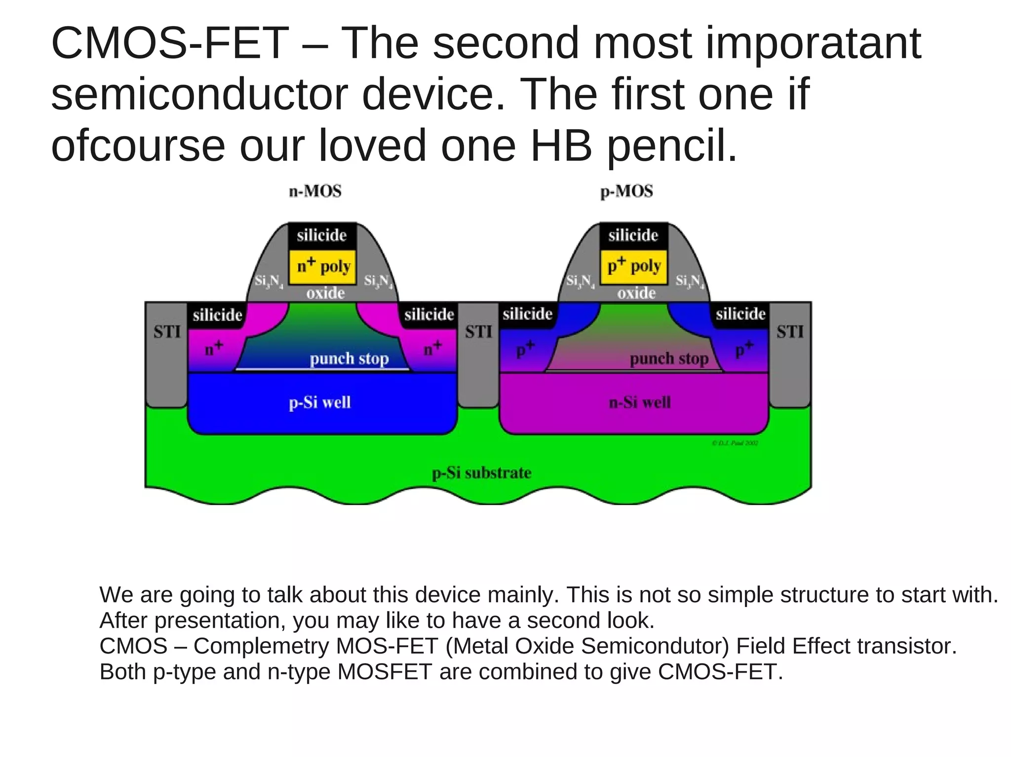 On cmos fabrication | PDF