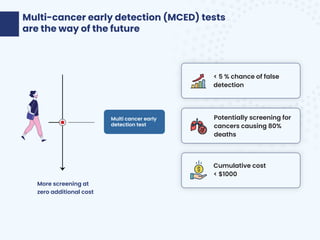 oncocheck - pitch deck MXR Presentation.pdf