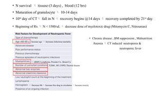 Onco Emergencies - Spinal cord compression Superior vena cava syndrome ...