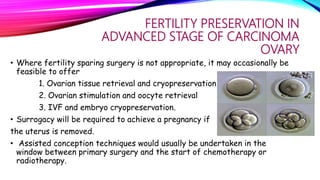 Oncofertility | PPTX