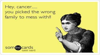 Oncofertility | PPTX