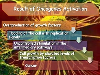 Oncogene | PPTX