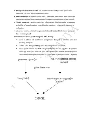 ONCOGENE AND TUMOUR SUPPRESSOR GENE | PDF