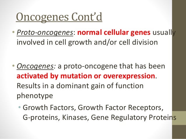 Oncogenes