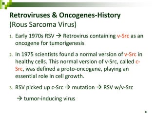 Oncogenes-basic science for students.pptx