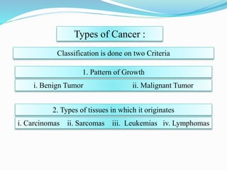 Oncogenesis / Carcinogenesis | PPTX
