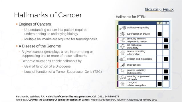 Oncogenicity Scoring in VSClinical | PPT