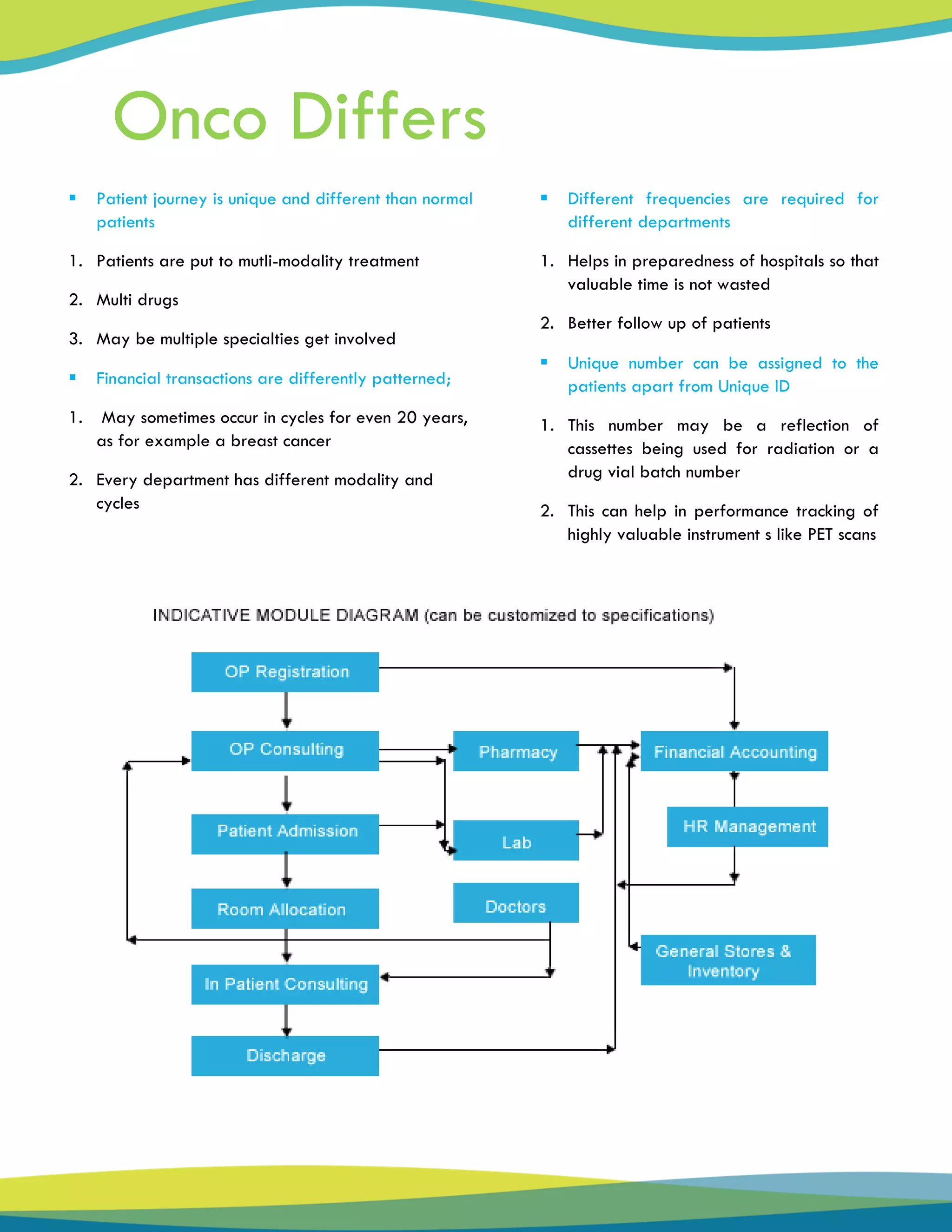 THE GEMINI ONCO HIS | PDF