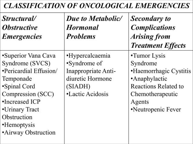 Oncological emergencies | PPTX