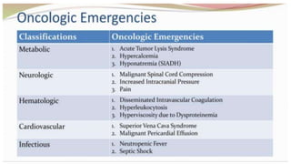 Oncological emergencies | PPT