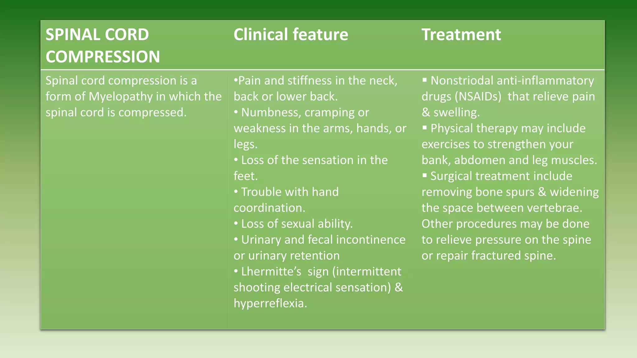 Oncological Emergencies.pptx