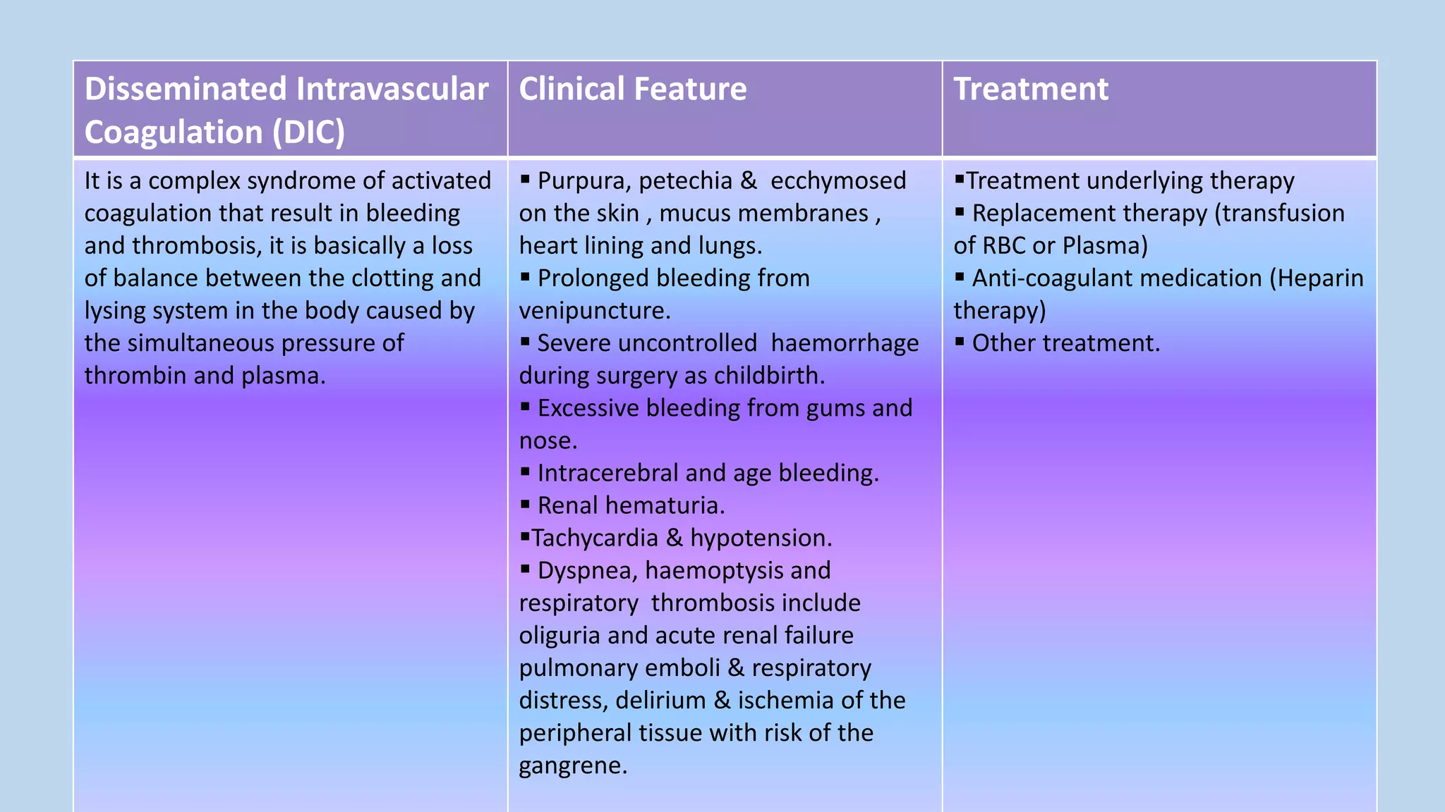 Oncological Emergencies.pptx