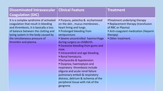 Oncological Emergencies.pptx