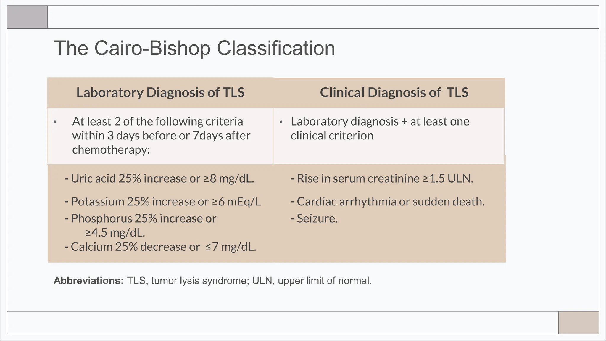 Oncological Emergencies | PPTX