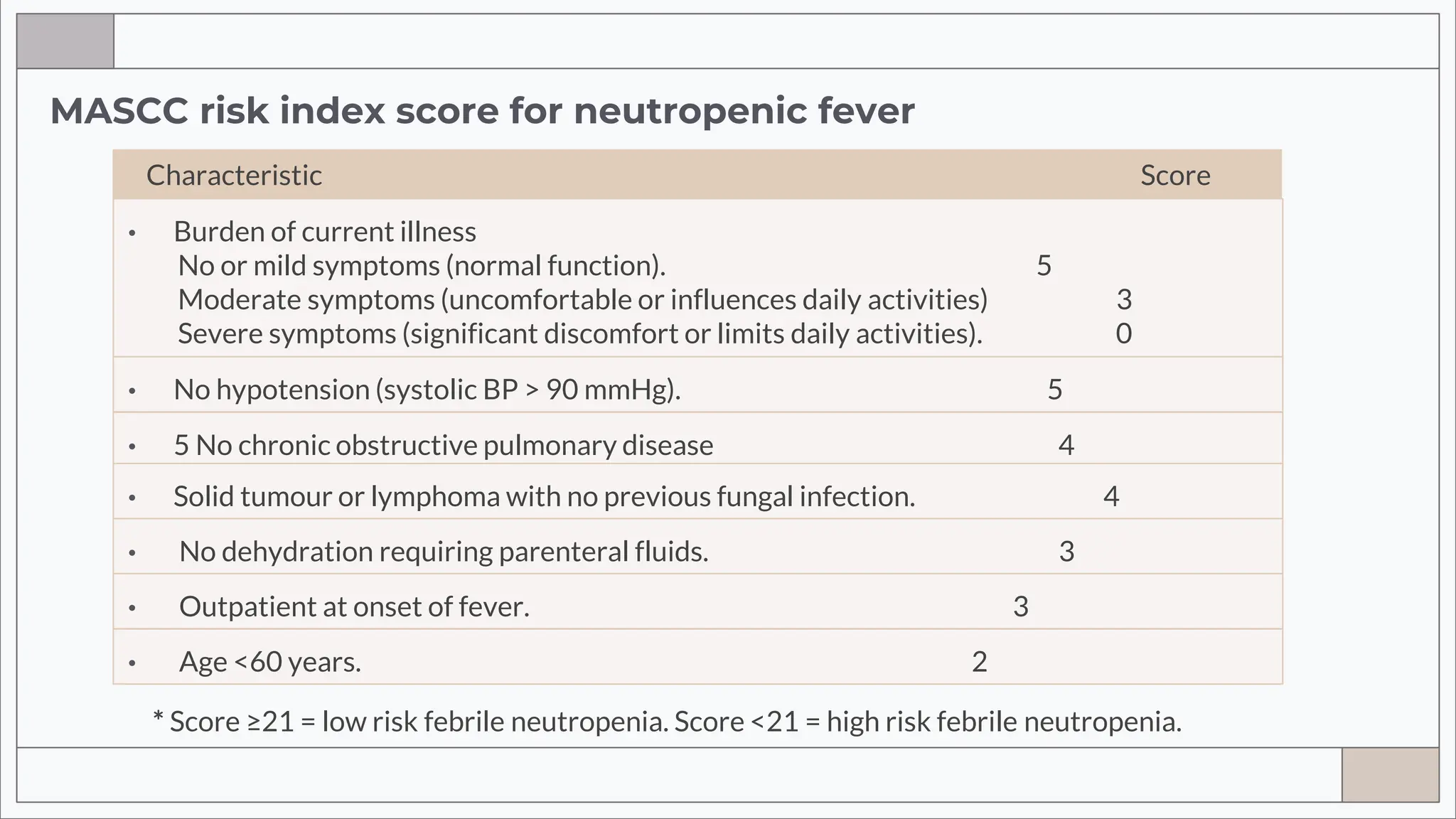 Oncological Emergencies | PPTX