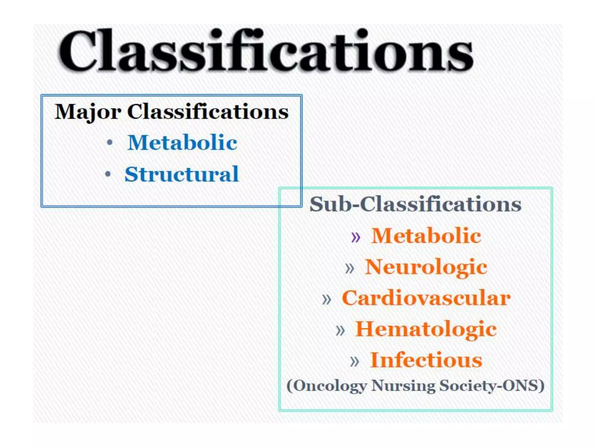 Oncological emergencies | PPTX