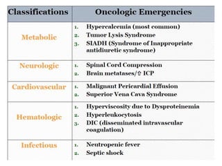 Oncological emergencies | PPTX
