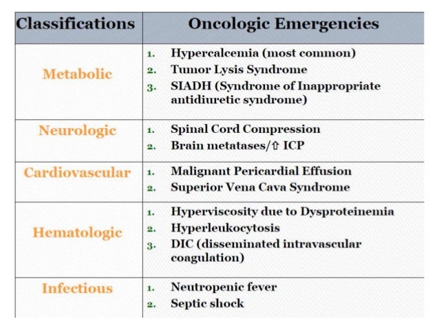 Oncologic Emergencies
