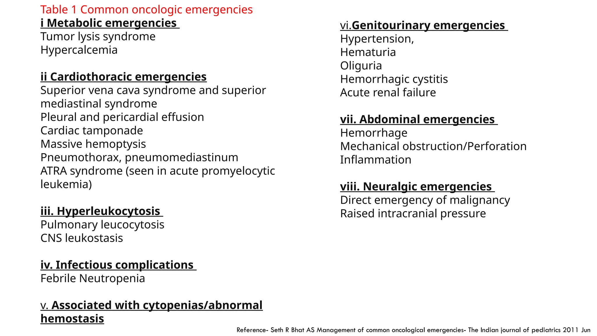 Oncological Emergencies in hospital setting | PPTX