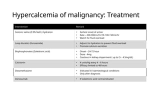 Oncological emergencies in cancer treatment | PPTX