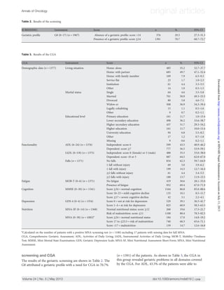 Oncology 10 | PDF | Cancer | Diseases and Conditions