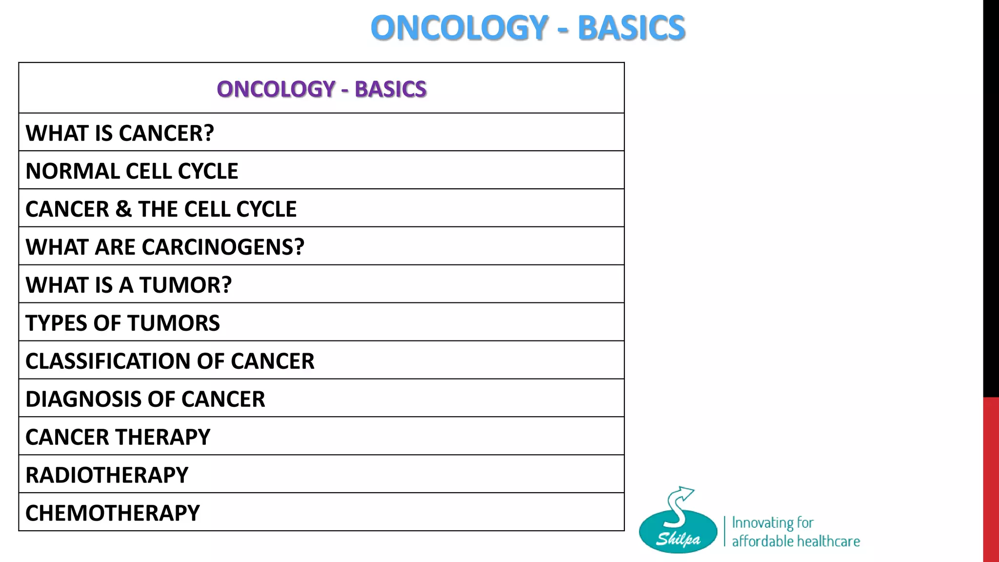 Oncology Basics.ppt