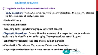 Oncology Basics.ppt